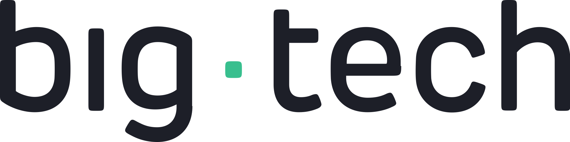 Big Tech | Centre for International Governance Innovation Big Tech | Centre for International Governance Innovation